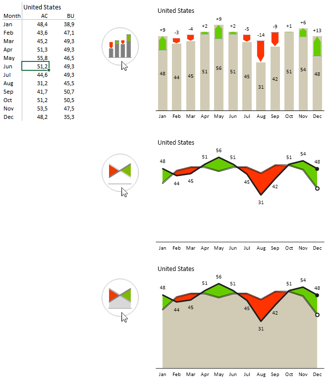 Variance Analysis Variance Analysis